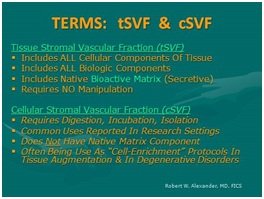 Overview of Cellular Stromal Vascular Fraction (cSVF) & Biocellular Uses of Stem/Stromal Cells ...